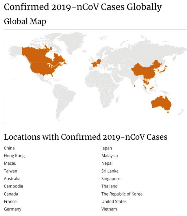 Coronavirus Global Reach – hymedygiq9